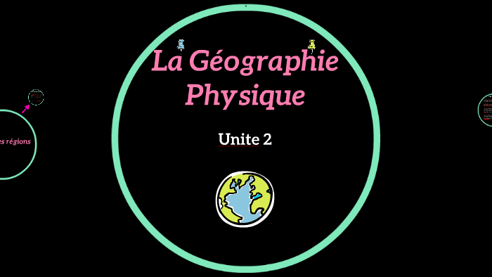 La Geographie Physique by on Prezi