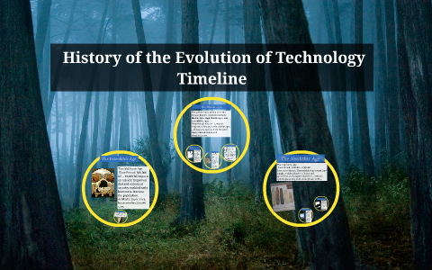 History of the Evolution of Technology Timeline by mayia white on Prezi
