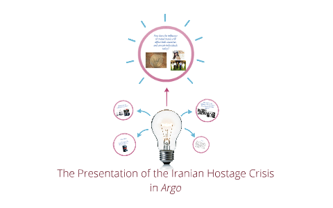 Argo and The Iranian Hostage Crisis by Magdalena Toval on Prezi
