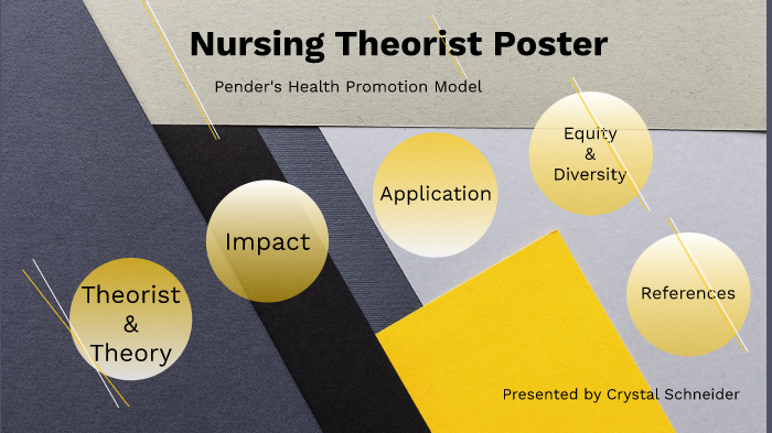 Theorist Poster by crystal schneider on Prezi