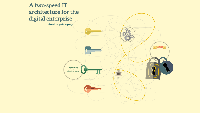 A two-speed IT architecture for the digital enterprise by Fred De Raedt ...