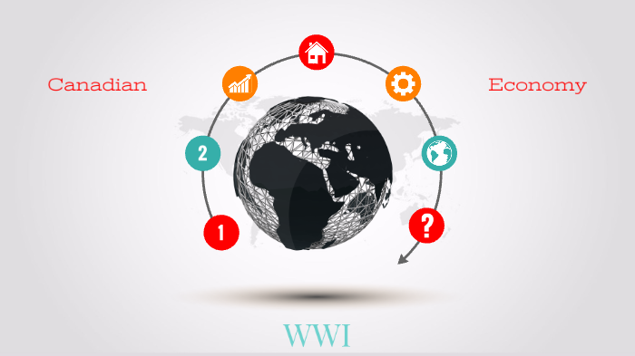 WWI Economy by Natalie Sims on Prezi