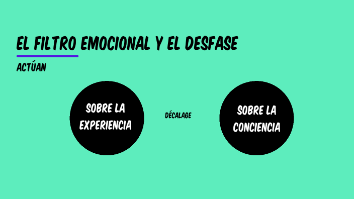 CARGA SIMBÓLICA Y DESFASE by Luis Alfonso García Gil on Prezi