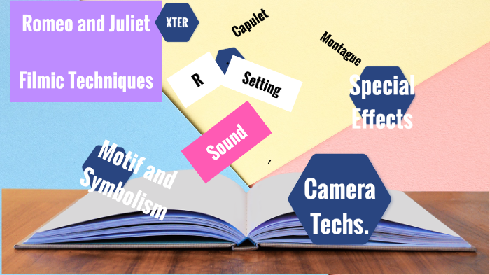 Filmic Techniques Romeo and Juliet (Baz Luhrmann) by Sonya Batten on Prezi