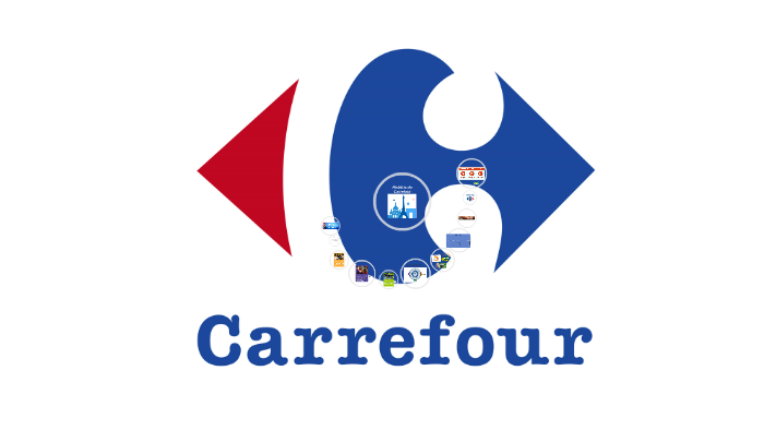 História do Carrefour by Thatyane Skarpanny on Prezi