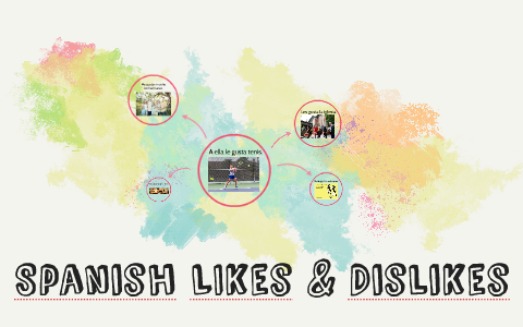 SPanish LIkes & Dislikes by on Prezi