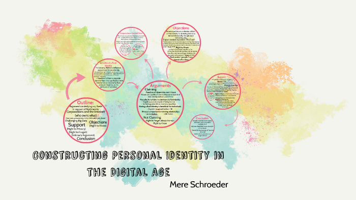Constructing Personal Identity in the Digital Age by Meredith Schroeder ...