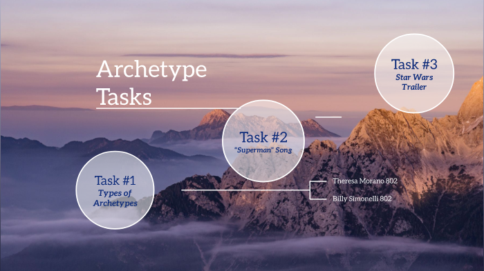 Archetype Tasks (Partner Project) by Theresa Morano on Prezi