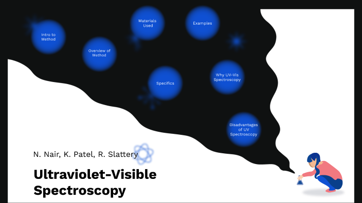 ultraviolet-visible spectroscopy by Nived Nair on Prezi