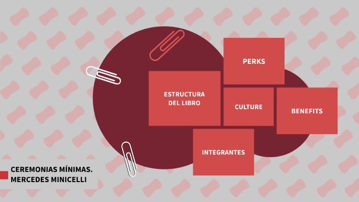 Ceremonias Minimas. Minicelli by Ayle Menegon on Prezi