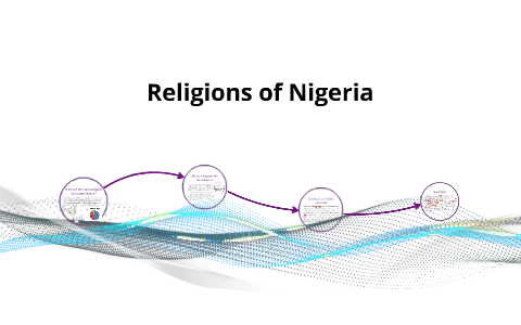 Religions of Nigeria by Dana Gazzaneo on Prezi