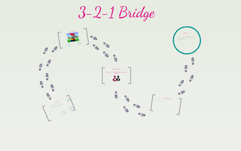 3-2-1 Bridge by Kristen Lindsay on Prezi