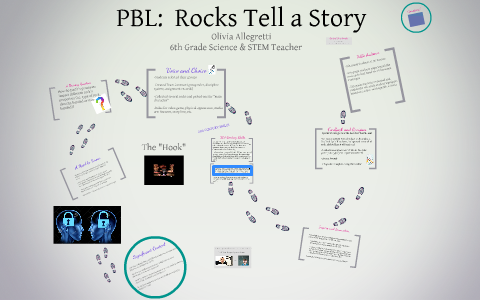 PBL: Rocks Tell a Story by Livi Allegretti on Prezi