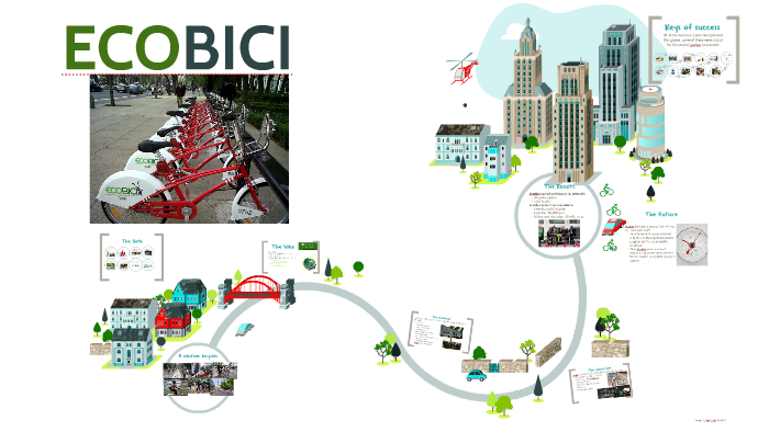 ECOBICI IN ENGLISH by Luis Alejandro on Prezi
