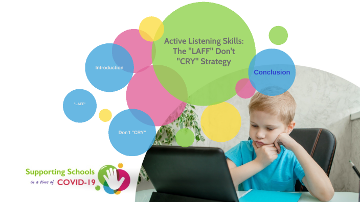 The "LAFF" don't "CRY" Method by Julia Hall on Prezi