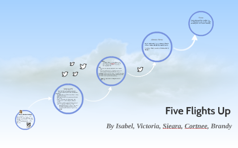 Five Flights Up by Isabel Shaw on Prezi