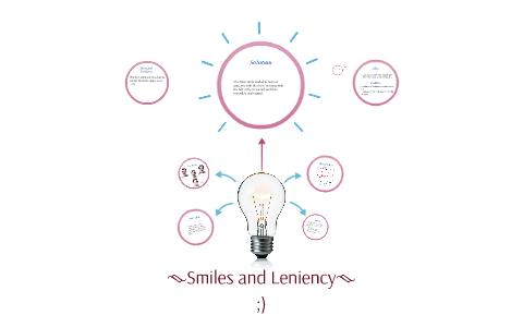 Smiles and Leniency :) by Brent Hopsicker on Prezi