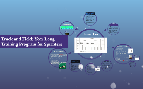 Track and Field: Year Long Training Program by Jennifer Burks on Prezi