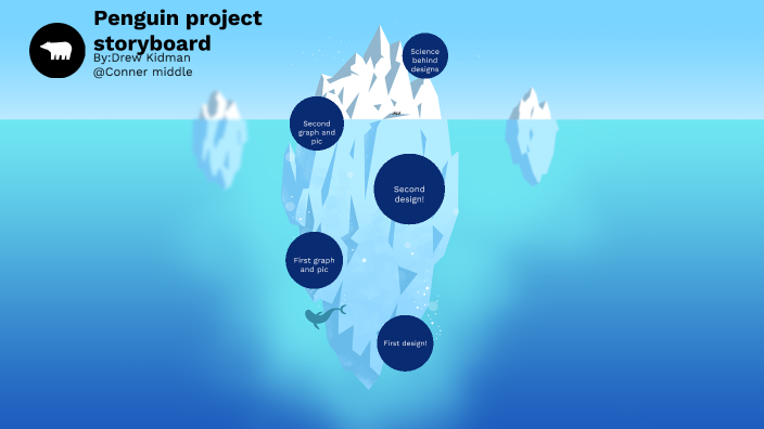Penguin project storyboard by Andrew Kidman on Prezi
