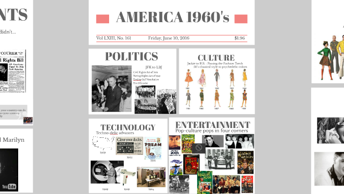 America 1960 by K on Prezi