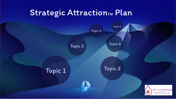 Strategic attraction plan by Petra Contrada on Prezi
