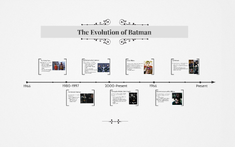 The Evolution of Batman by Michael Crane on Prezi