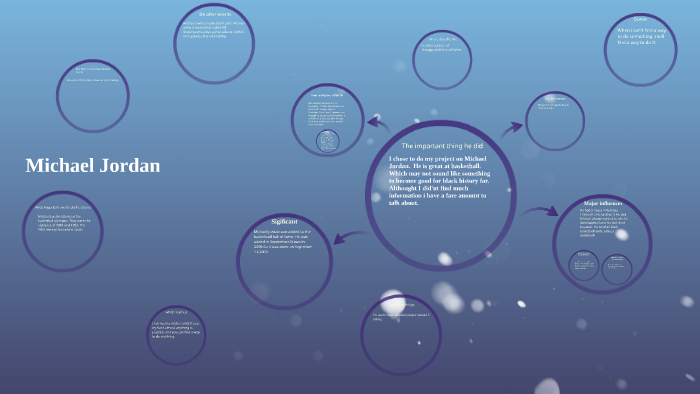 Michael Jordan by keagan rivenbark on Prezi