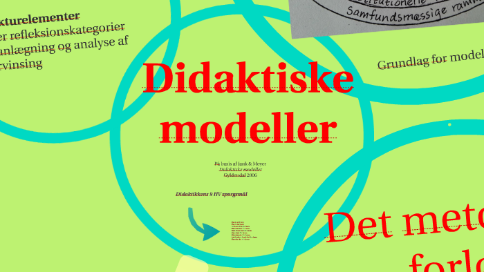 Didaktiske modeller by Birgitte Helbæk Marcussen on Prezi