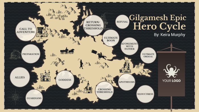 EPIC HERO CYCLE by Keira Murphy on Prezi