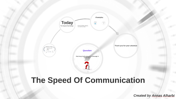 Speed time of Communication by Annas Alharbi on Prezi