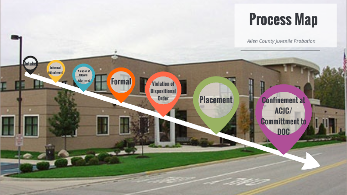 Probation Process Map by Kendra Miklos on Prezi