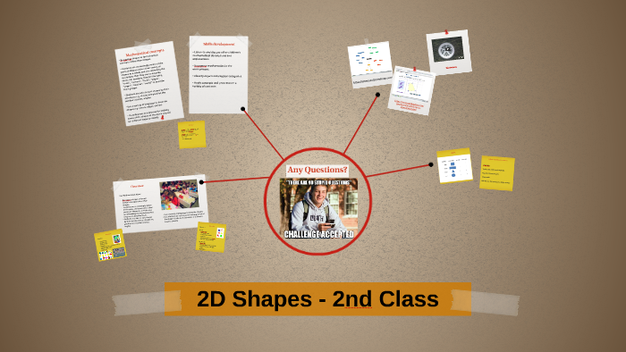 2D Shapes - 2nd Class by Niall Carroll on Prezi