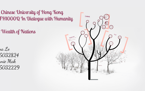 UGFH by Fiona Lo on Prezi