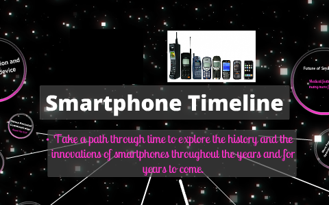 Smartphone Timeline by Ashley Hartley on Prezi