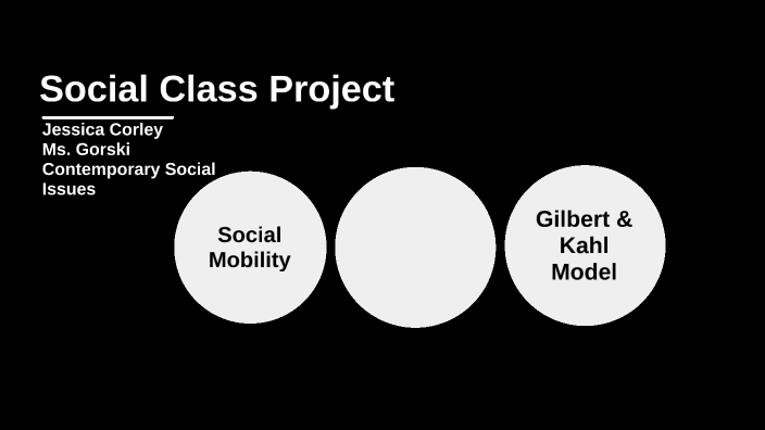 Social Class Project by Jessica Corley on Prezi