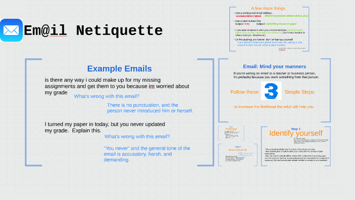Em@il Netiquette by Rachel Rich on Prezi