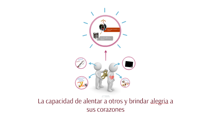 La capacidad de alentar a otros y brindar alegria a sus cora by hikari ...