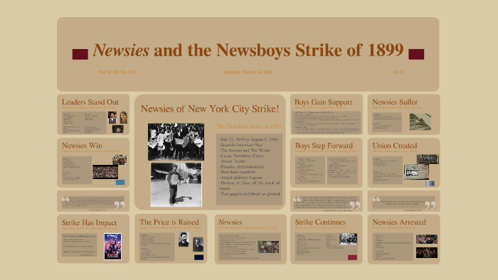 Newsies and the Newsboys Strike of 1899 History vs. Hollywood by ...