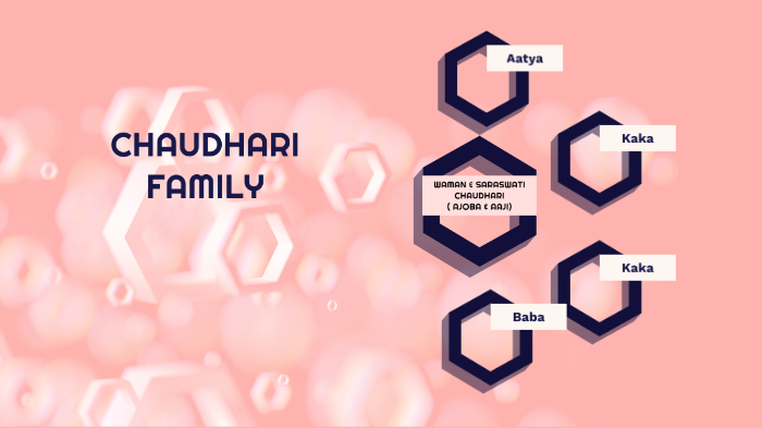 Chaudhari Family by Ajita Tembe on Prezi