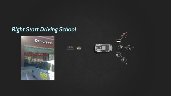 Right Start Driving School by on Prezi