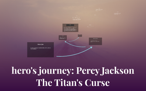 hero's journey: Percy Jackson The Titan's Curse by lee vang on Prezi