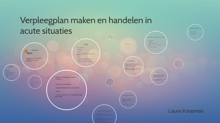 Verpleegplan maken en handelen in acute situaties by amber rikhof on Prezi