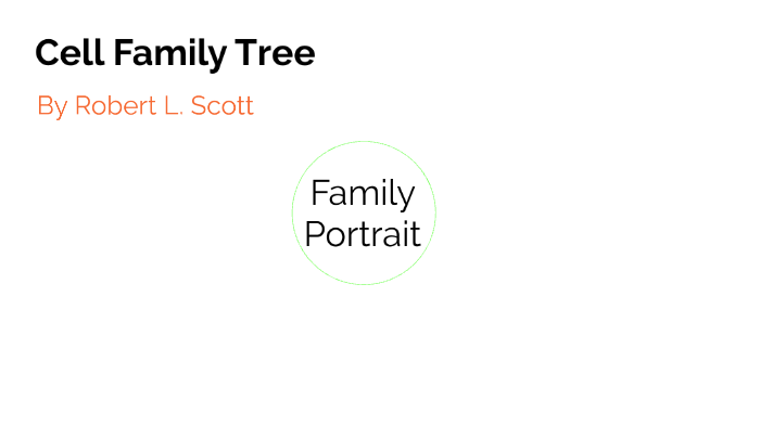 Cell Family Tree by Robert Langston Scott (Student) on Prezi
