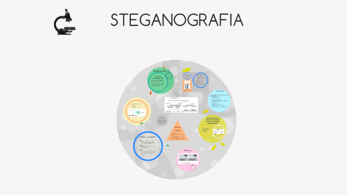STEGANOGRAFIA by Andreea Cozma on Prezi