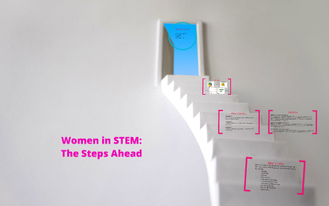 Women in STEM: by Mariama Wilson on Prezi