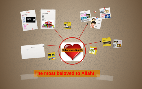 Prophet Muhammad {S.A.W} by saarah patel on Prezi