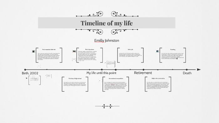 Timeline of my life by Emilly Johnston on Prezi