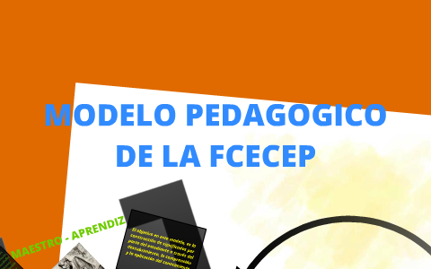 MODELO PEDAGÓGICO FCECEP by alejandra vasquez franco on Prezi