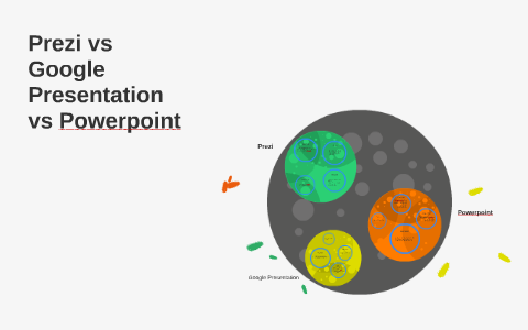 Prezi vs Google Presentation vs Powerpoint by Jack Steinhoff on Prezi