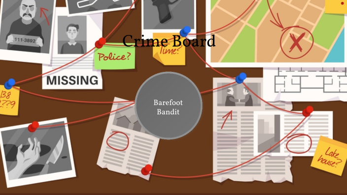 Crime board by Ethan Smith on Prezi